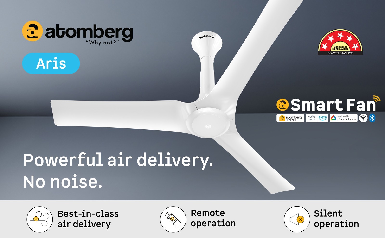 Buy Atomberg Aris Ceiling Fan Online With Extended Warranty