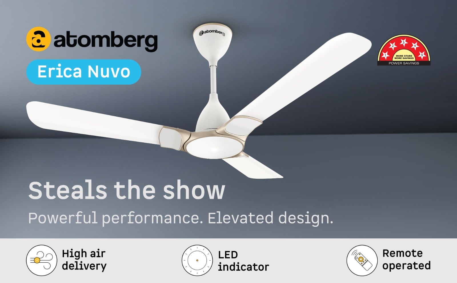 Atomberg Erica Nuvo Ceiling Fans with BLDC Motor and Remote