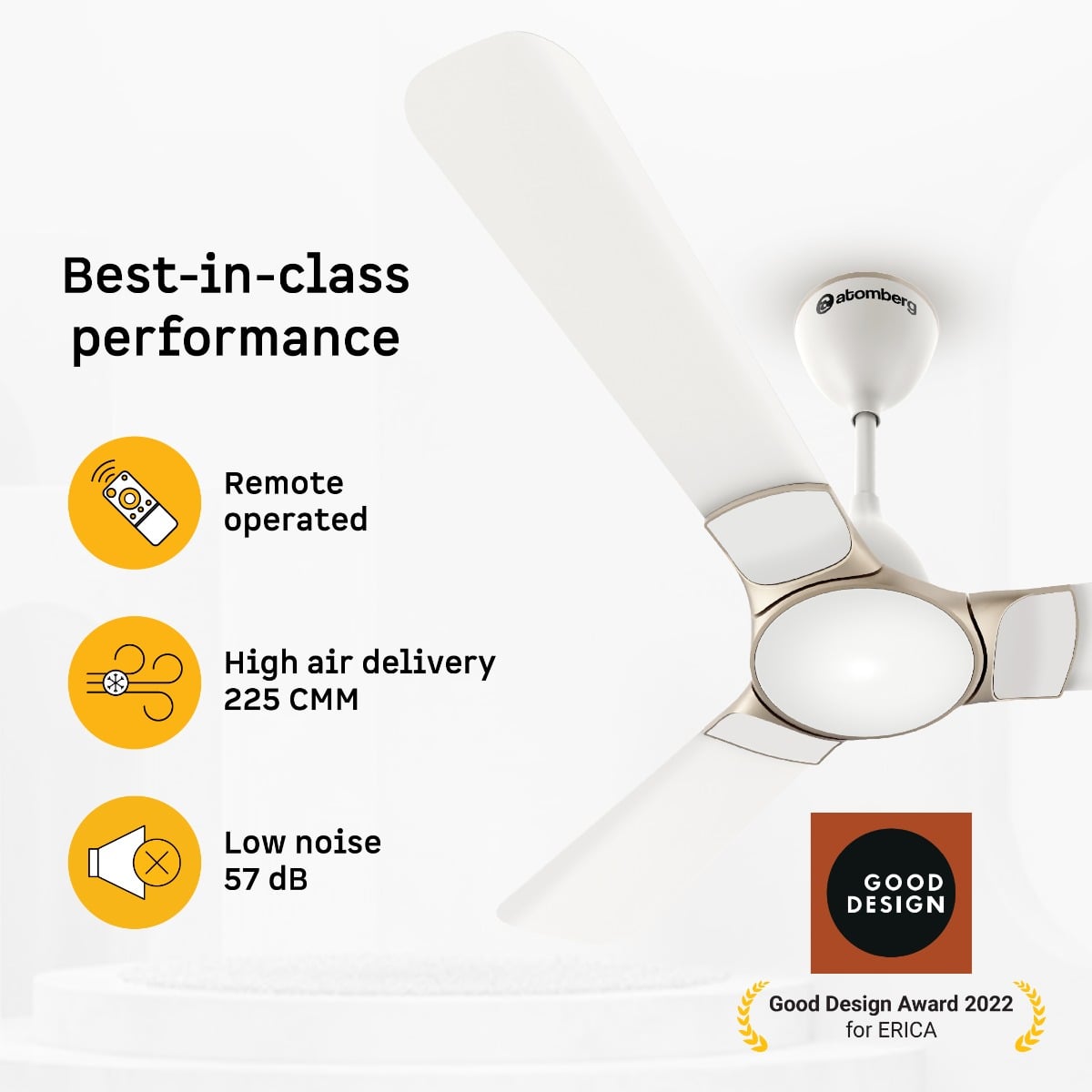 Atomberg Erica Nuvo Ceiling Fans with BLDC Motor and Remote