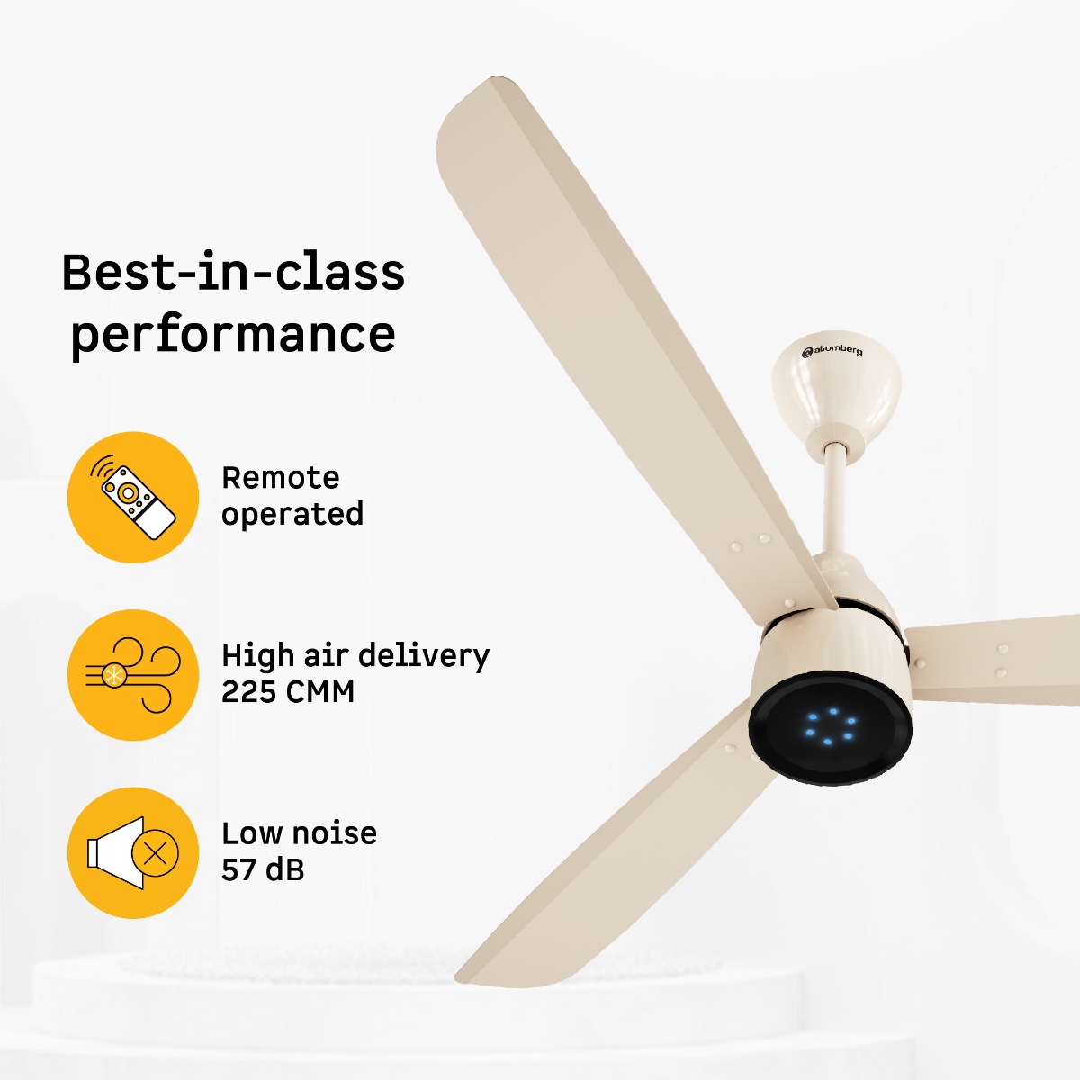 Buy Premium Renesa Prime Fan Online With An Extended Warranty
