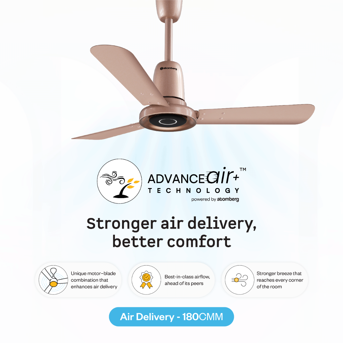 Atomberg Studio Nexus 1200mm BLDC Motor 5 Star Rated Sleek Ceiling Fans