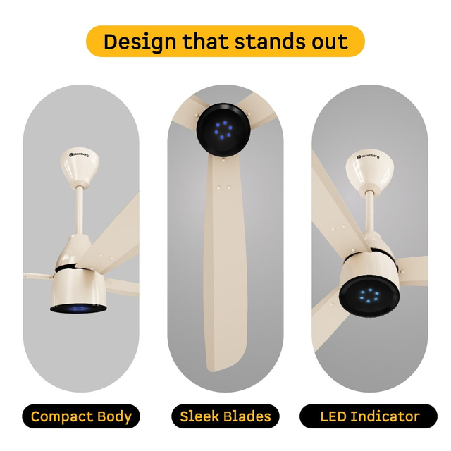 Buy Premium Renesa Prime Fan Online With An Extended Warranty