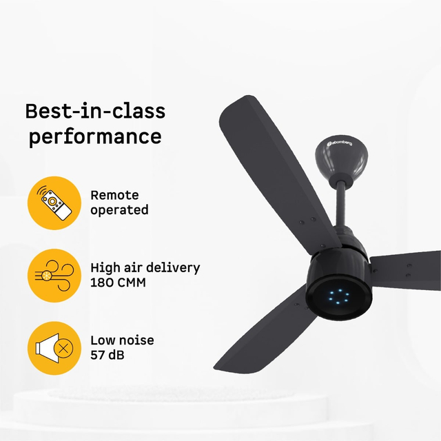 Buy Premium Renesa Prime Fan Online With An Extended Warranty