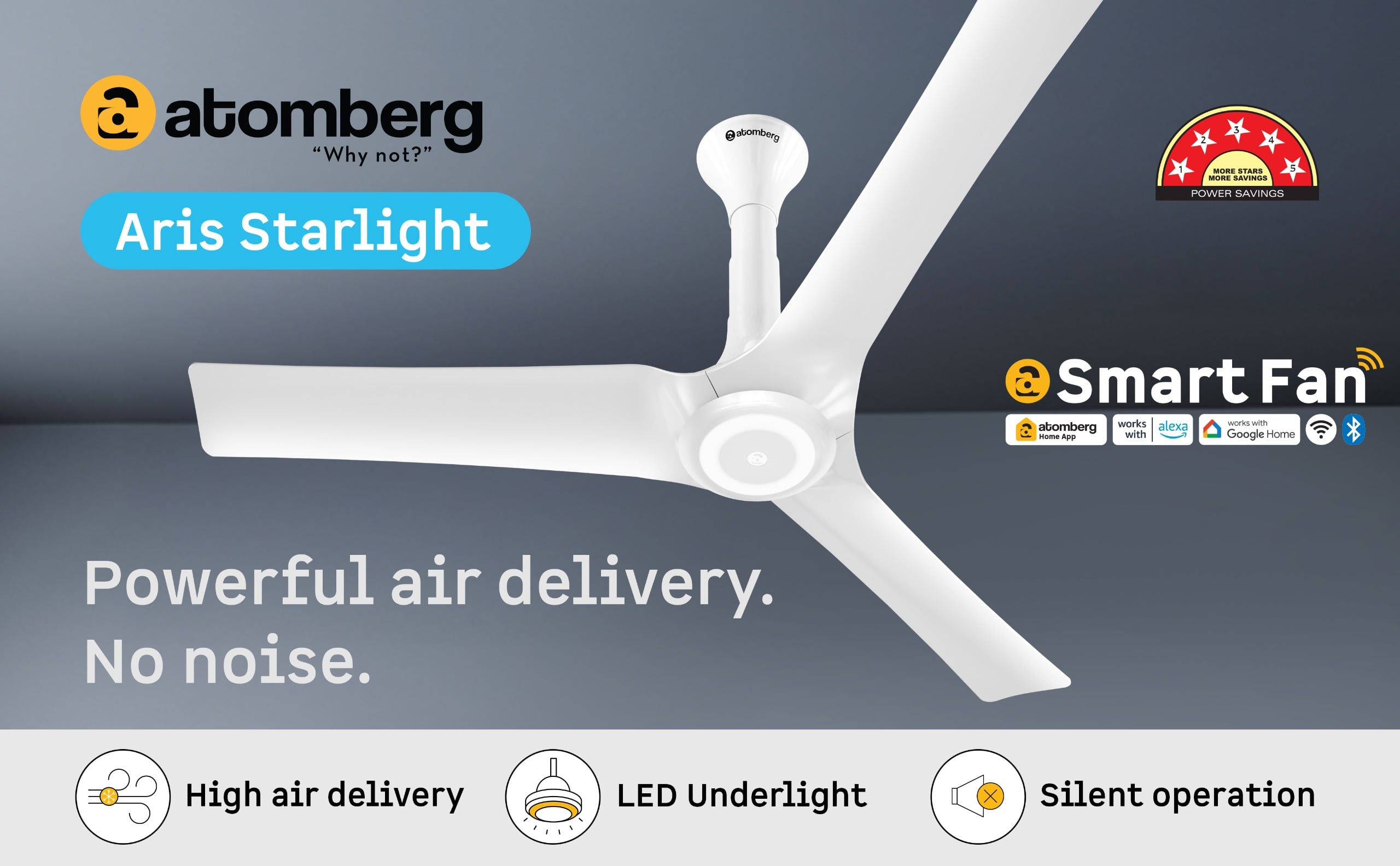 Aris Starlight Ceiling Fan - Kannankandy