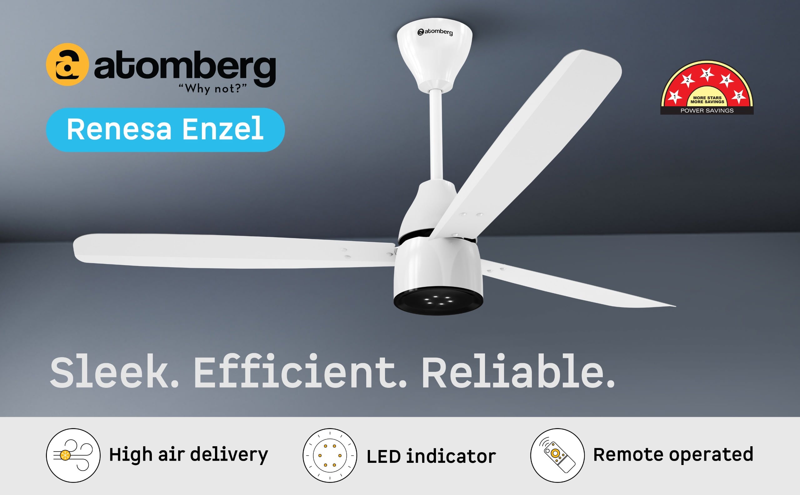 Atomberg Renesa Enzel 1200mm BLDC Motor 5 Star Rated Sleek Ceiling Fans
