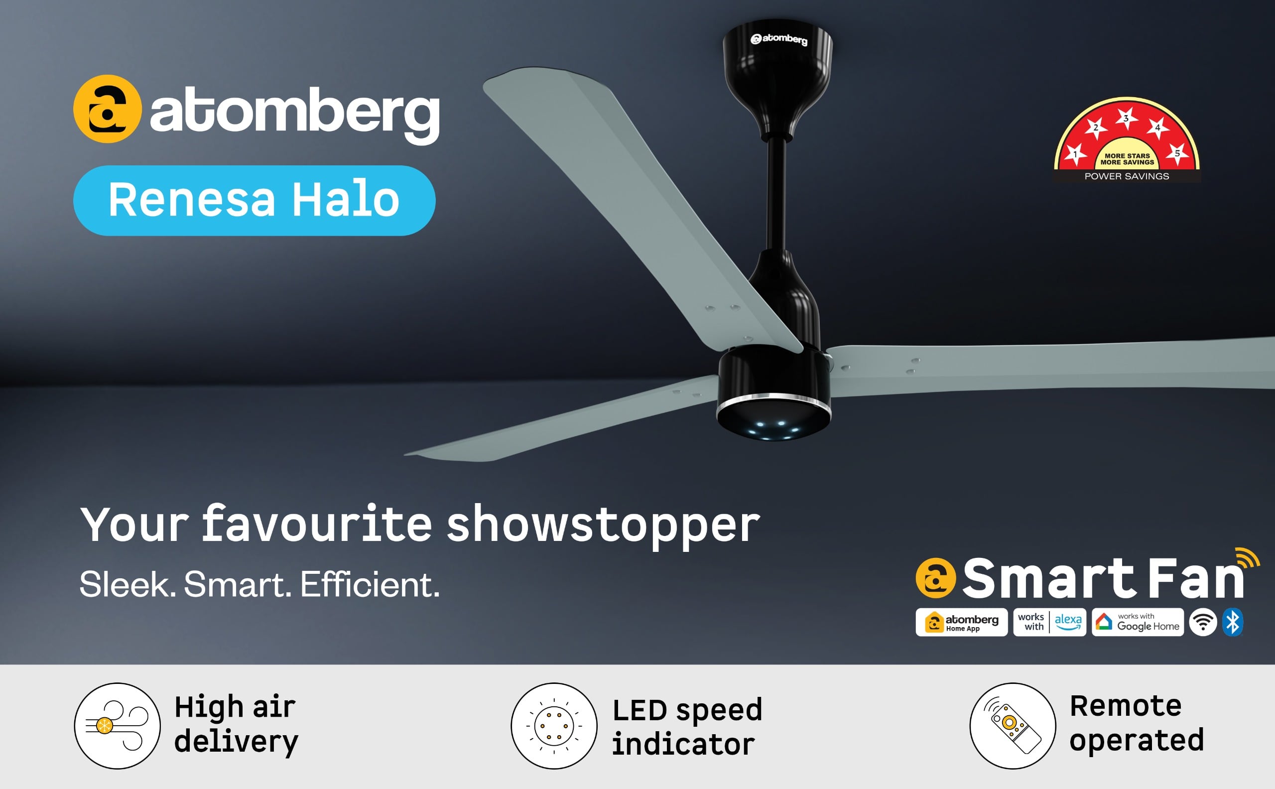 Atomberg Renesa Halo1200mm BLDC Motor 5 Star Rated Sleek Ceiling Fans