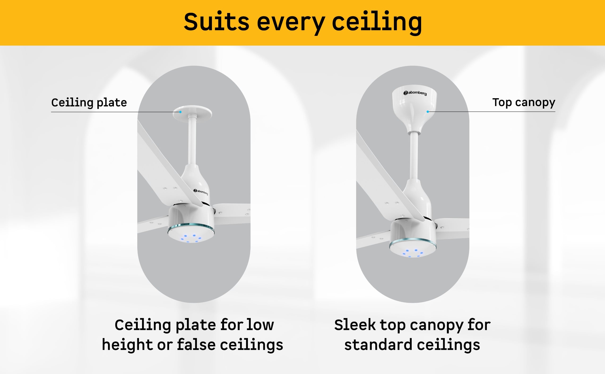 Atomberg Renesa Halo1200mm BLDC Motor 5 Star Rated Sleek Ceiling Fans