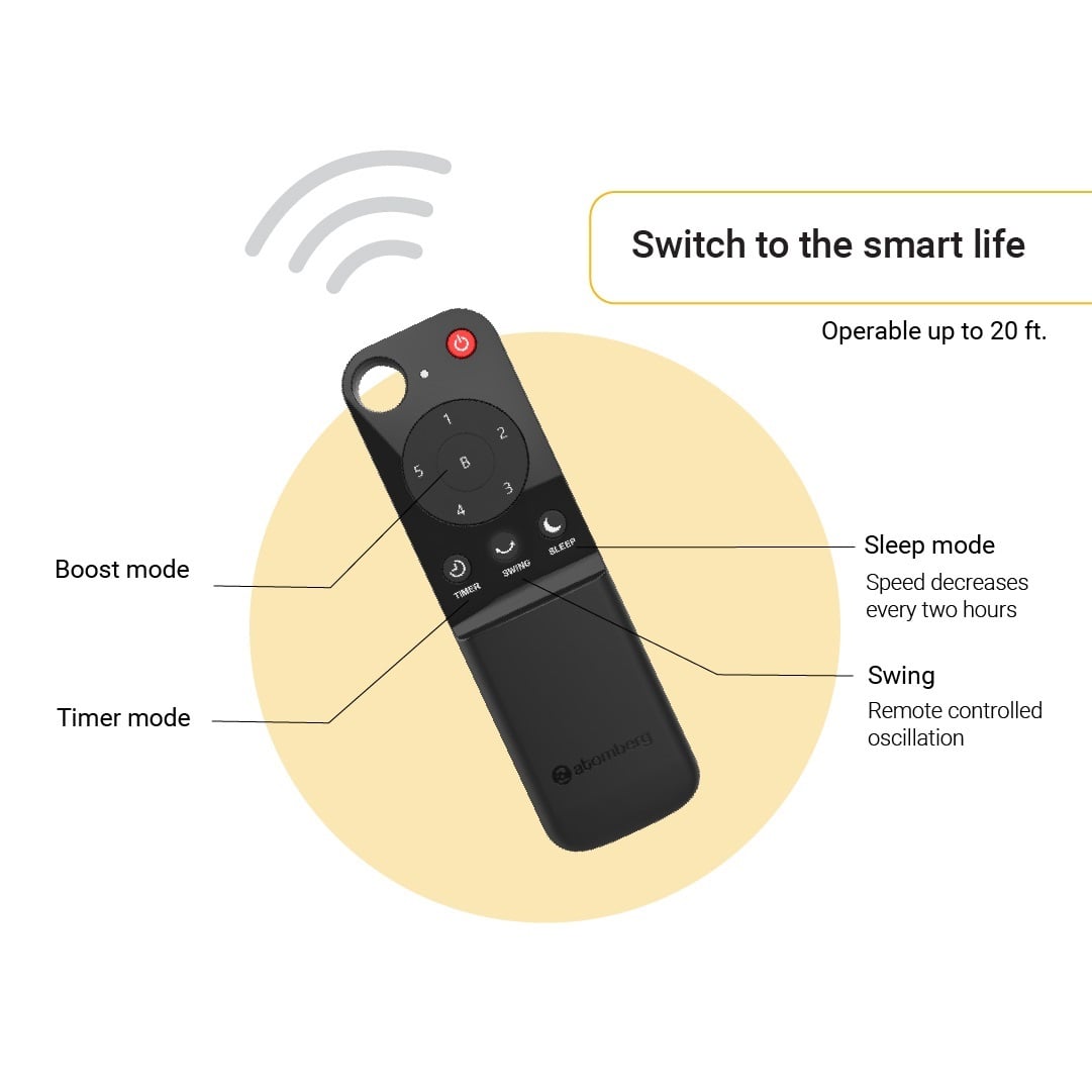 Shop For Fan Remote Online At Best Prices | Atomberg