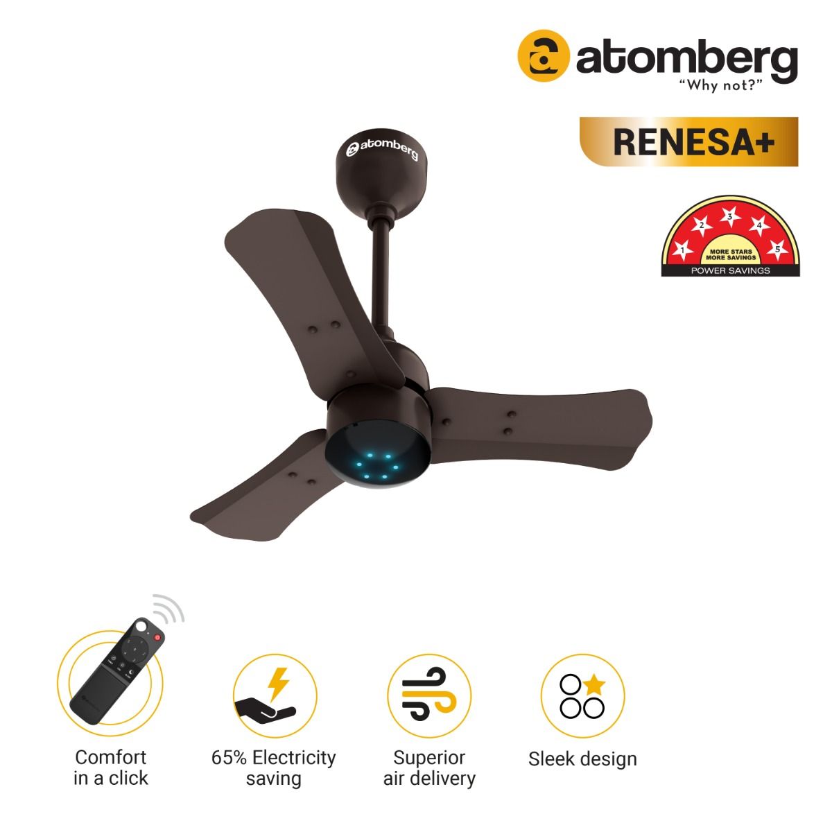 Small ceiling fan price store